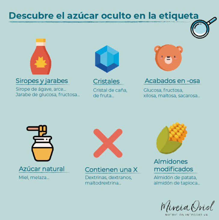 Azúcar oculto en los alimentos - Mireia Oriol