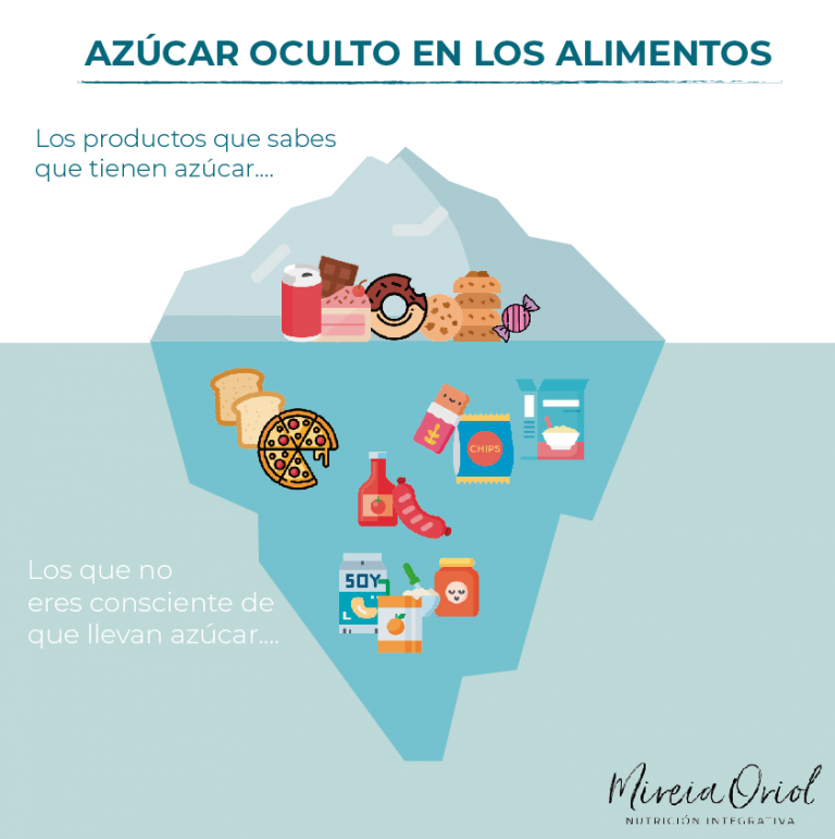 Azúcar oculto en los alimentos - Mireia Oriol