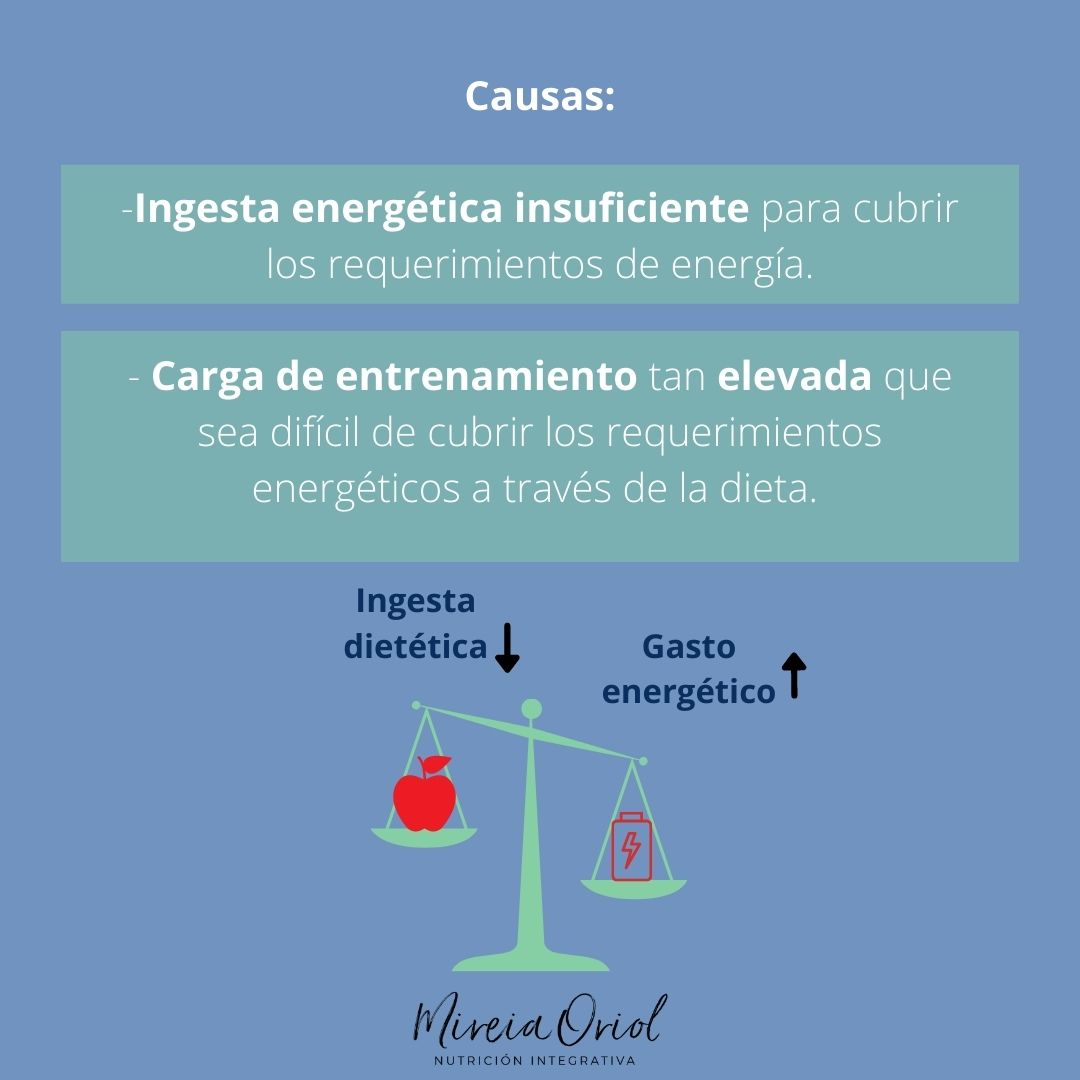 ¿Qué es el RED-S y la triada de la mujer deportista? - Mireia Oriol